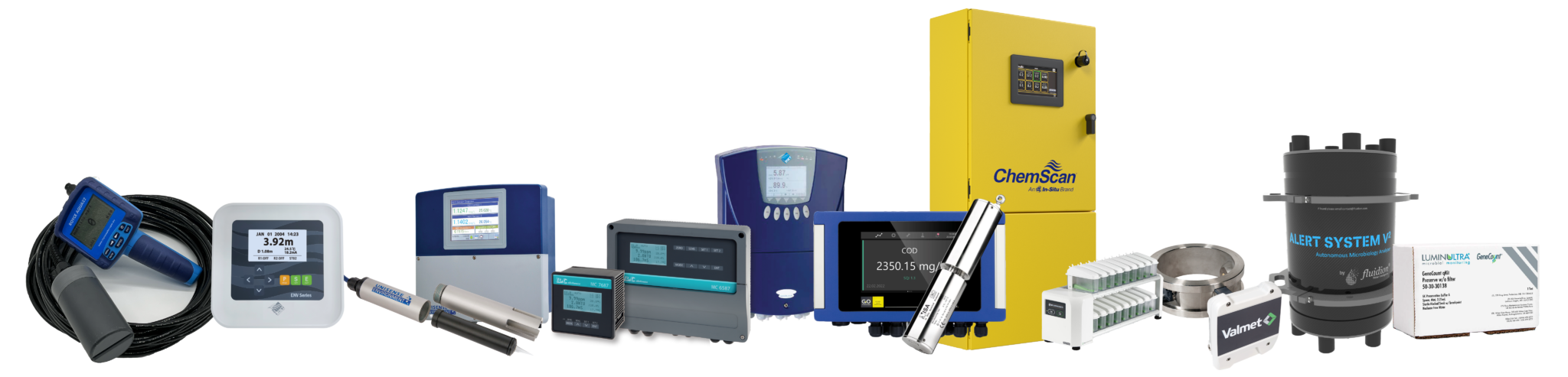 Company Background - Royce Water Technologies
